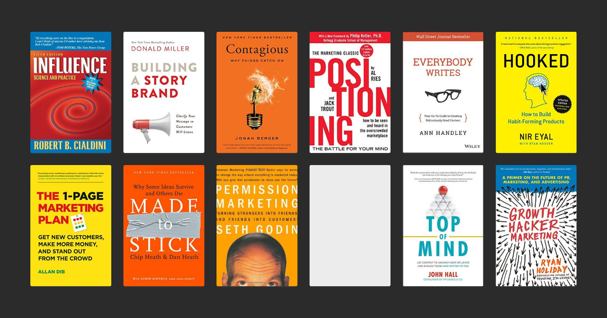 100 Best Marketing Books